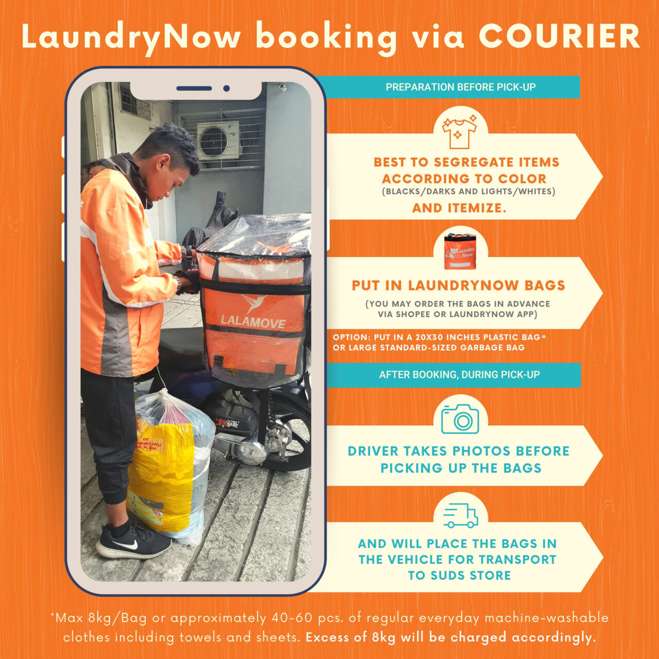 FAQs | Laundry Service