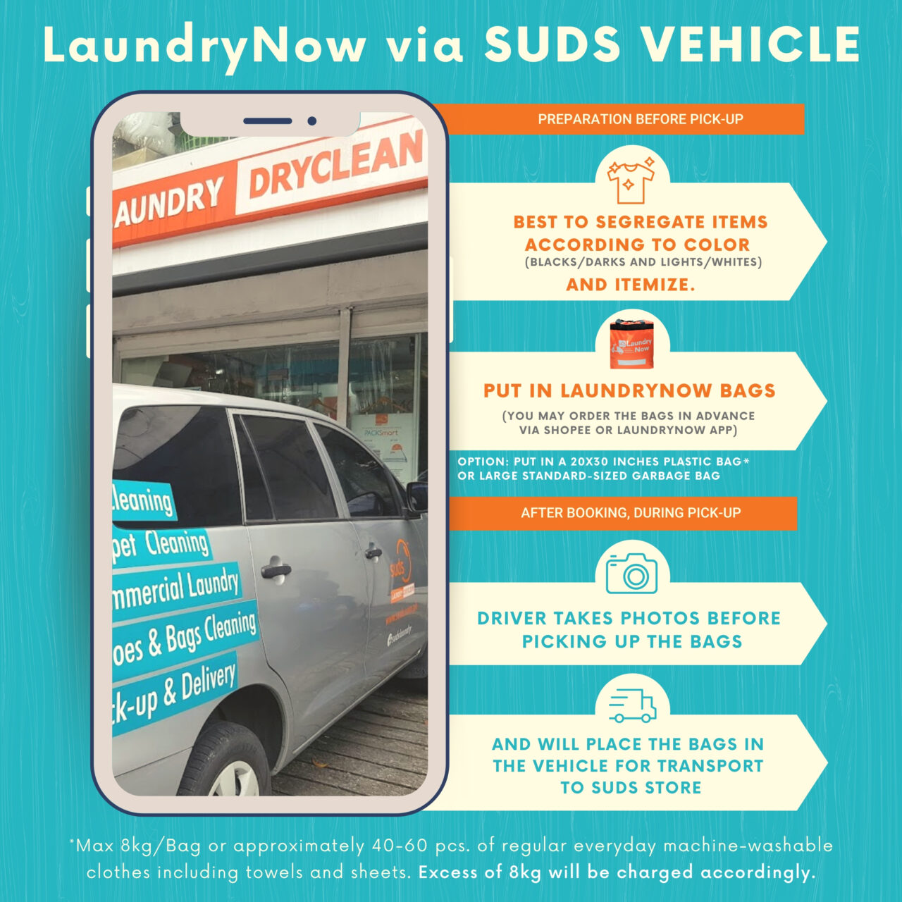 FAQs | Laundry Service